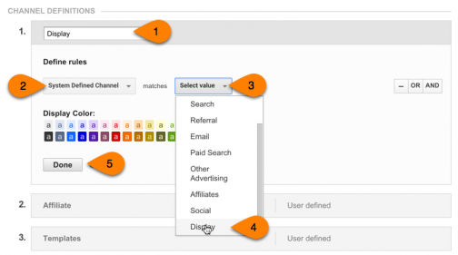 The Definitive Guide to Channels in Google Analytics - Annielytics.com