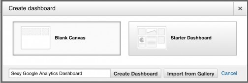 A Marketer's Guide to Google Analytics Dashboards - Annielytics.com
