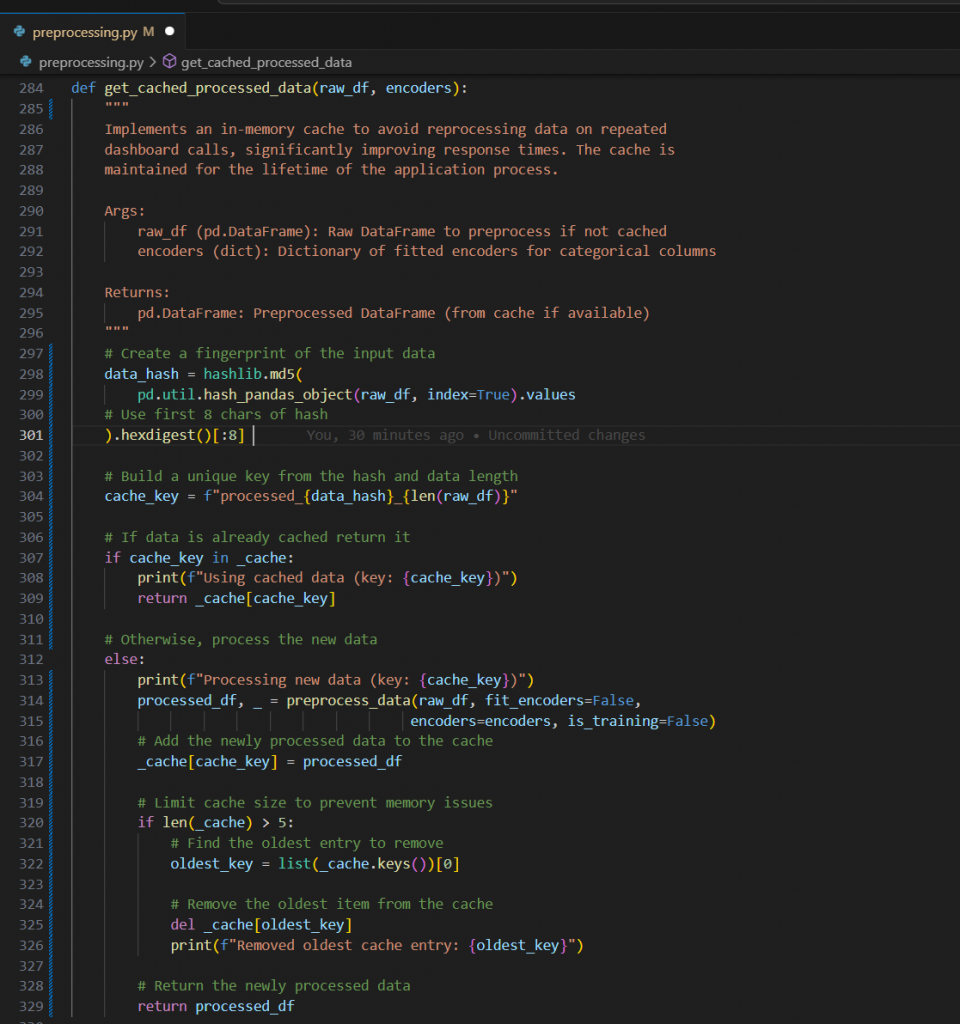 Docstring Strategy for Python - Annielytics.com